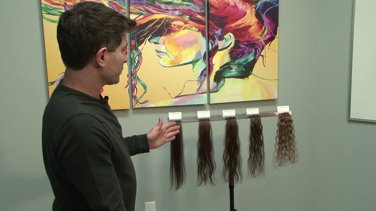 On Stage textures explained - YouTube