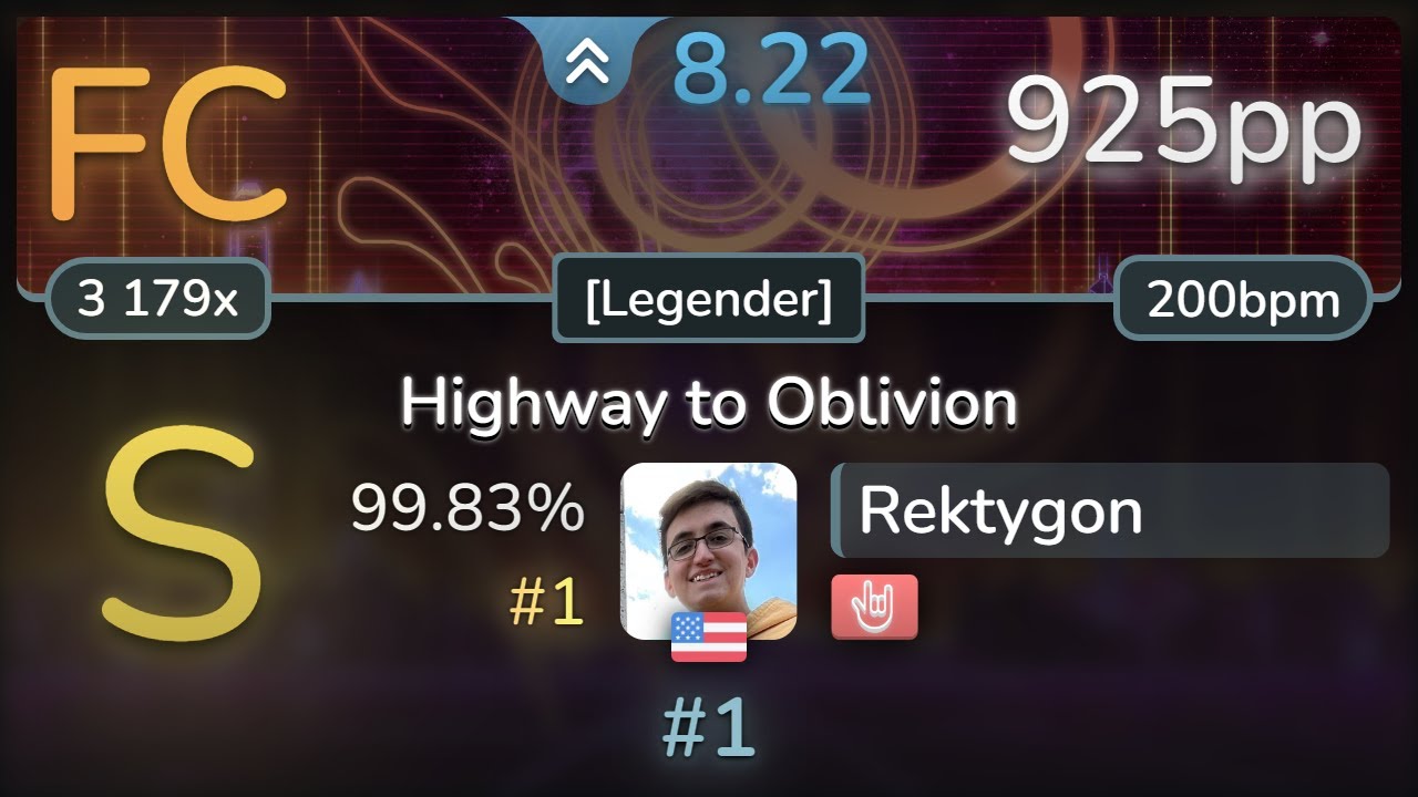 8.2⭐ Rektygon | DragonForce - Highway to Oblivion [Legender] +HR 99.83% ...