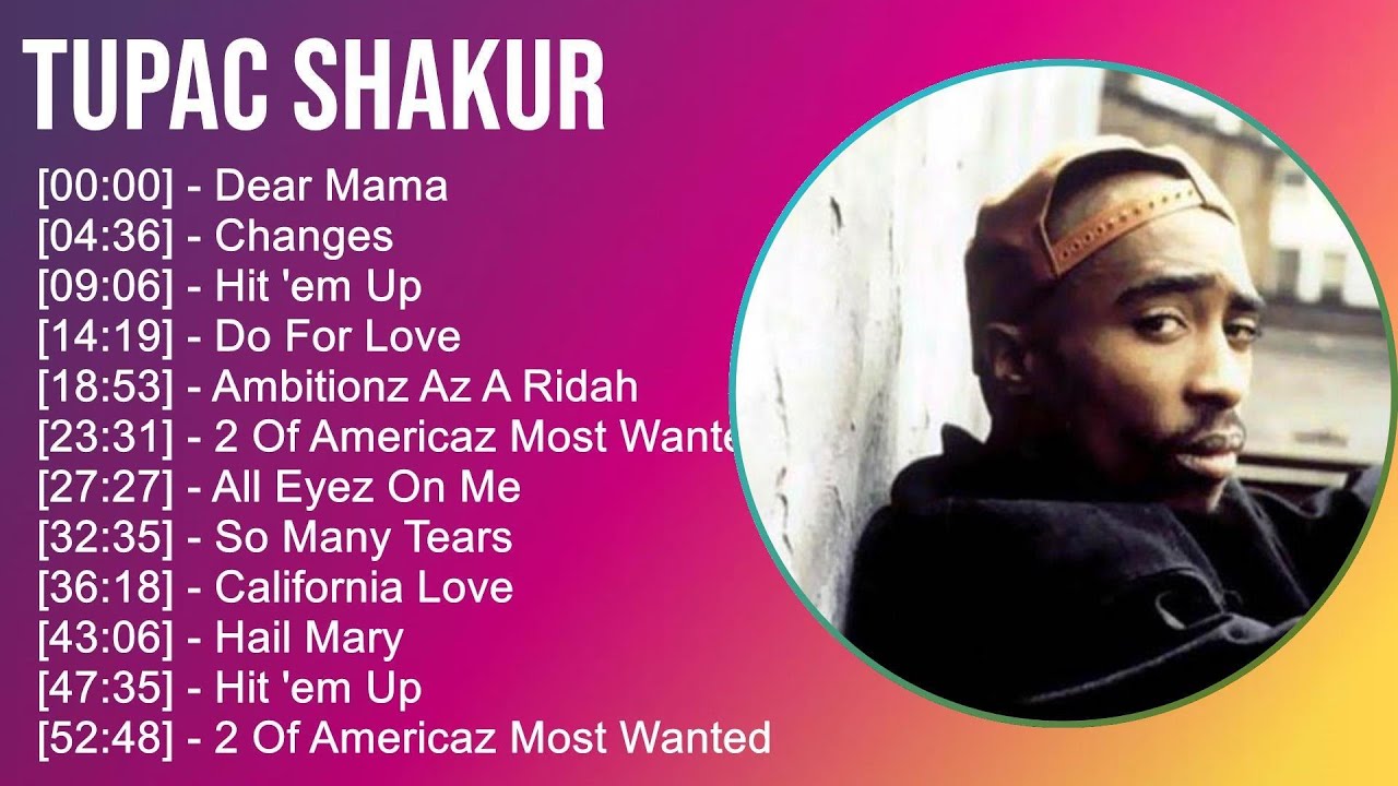 Tupac Shakur 2024 MIX Grandes Exitos - Dear Mama, Changes, Hit 'em Up ...