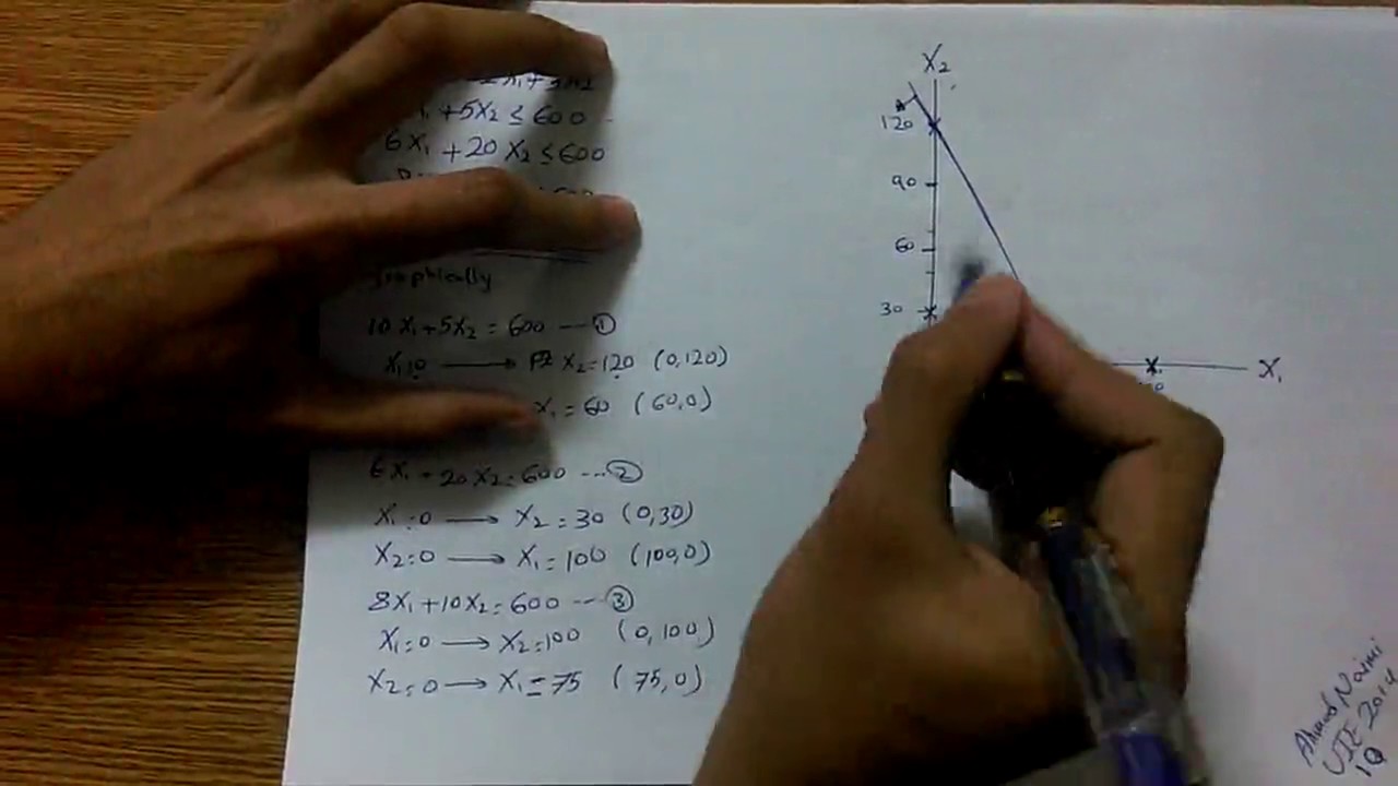 OR1 Graphical Part3 - YouTube