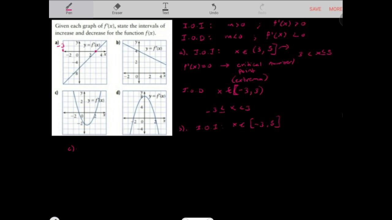 Section 3.1 - Intervals of Increase/Decrease - YouTube