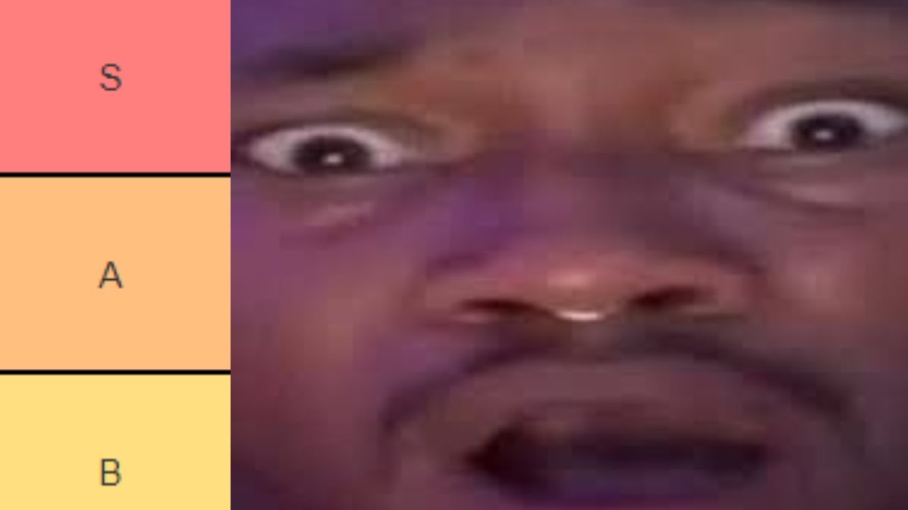 Ambatukam Tier List - YouTube