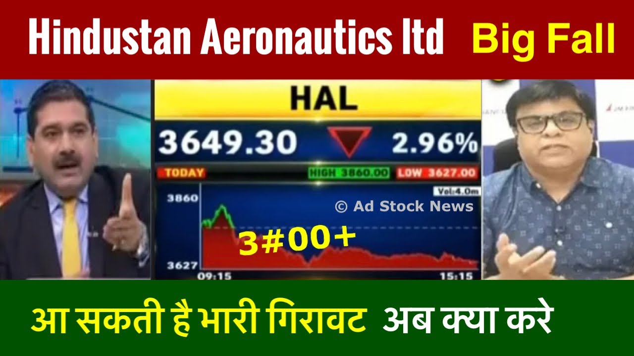 Hindustan Aeronautics Ltd Share Latest News | HAL Share Latest News ...