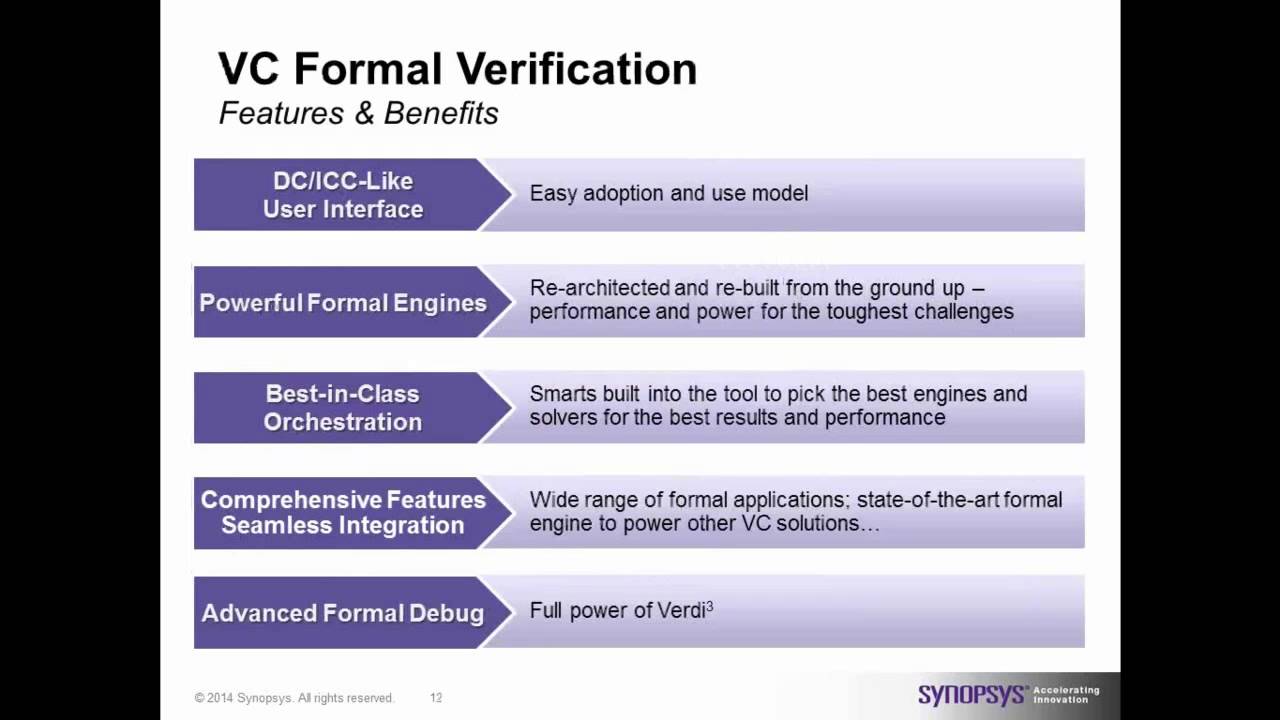 Leveraging Formal in an Integrated Verification Platform - YouTube