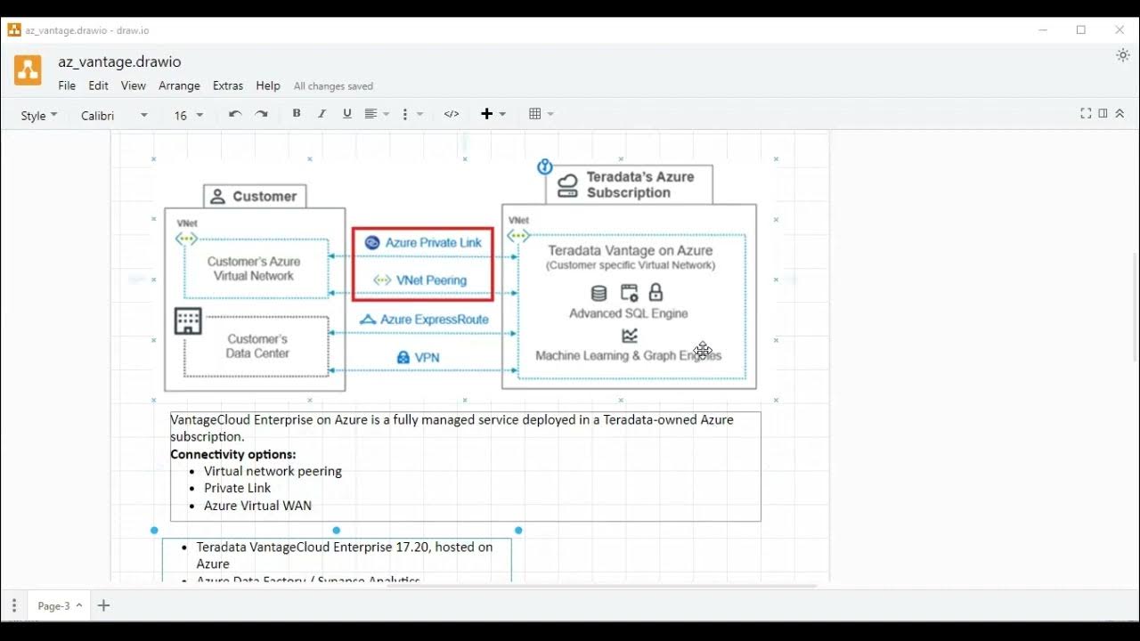 Azure & Teradata Vantage integration - YouTube