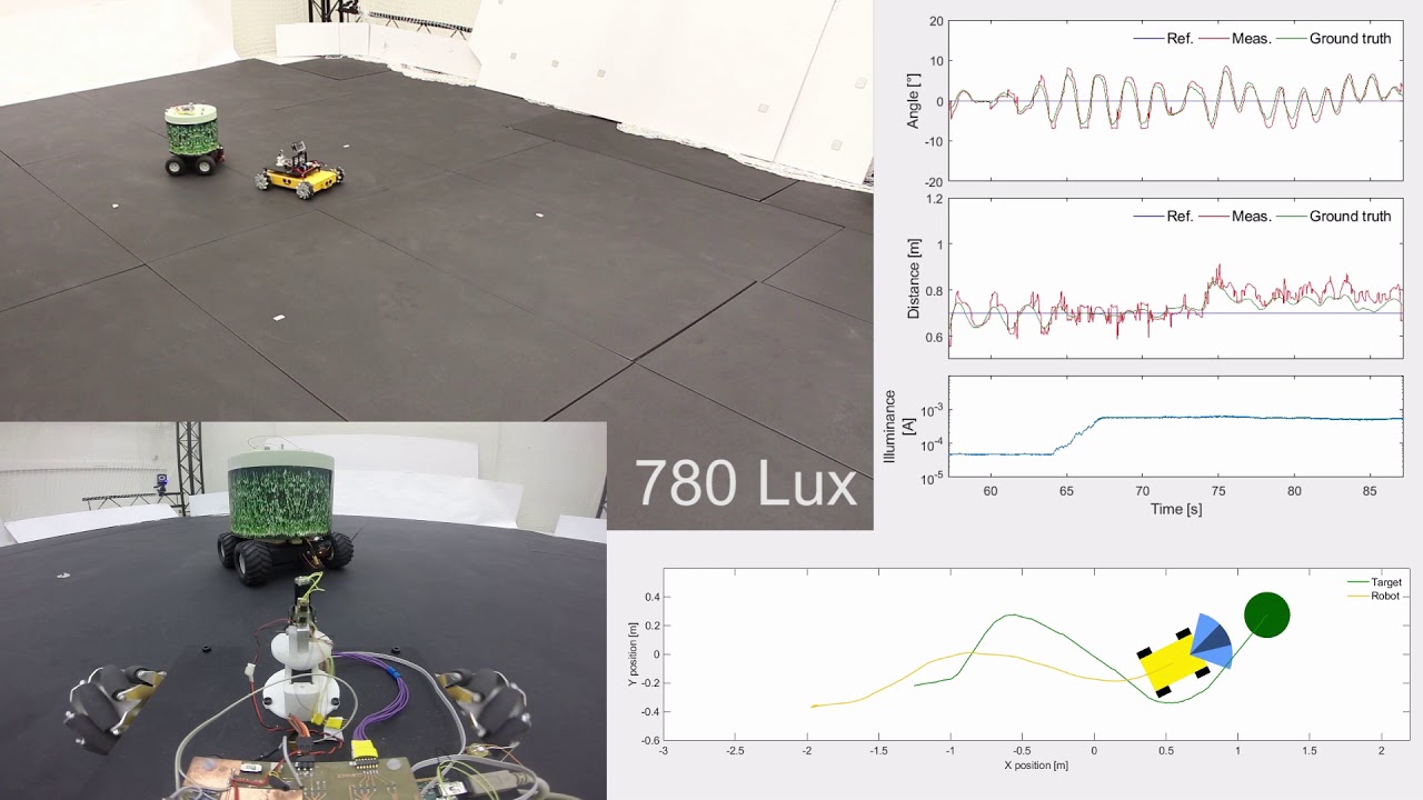 Pursuit of ACEbot under different light conditions - YouTube