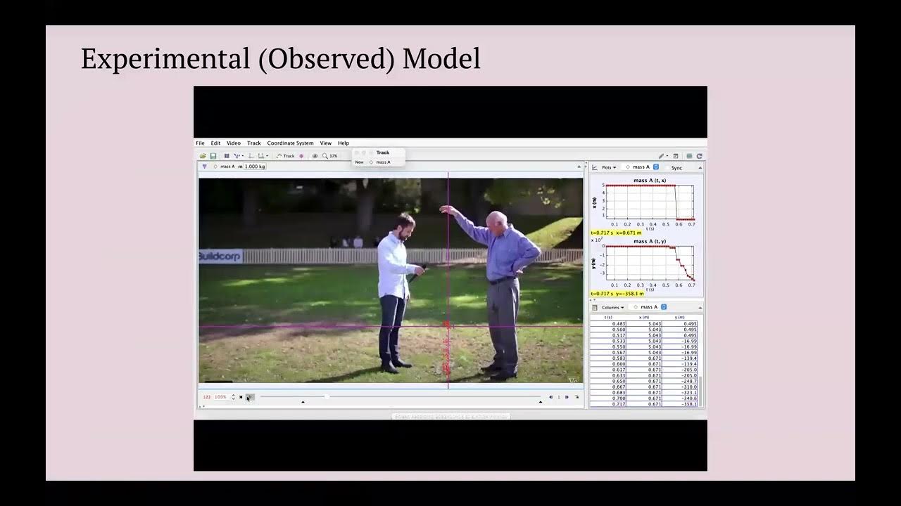 Reagan Wakefield PHYS 2211 Lab 5 Georgia Tech - YouTube