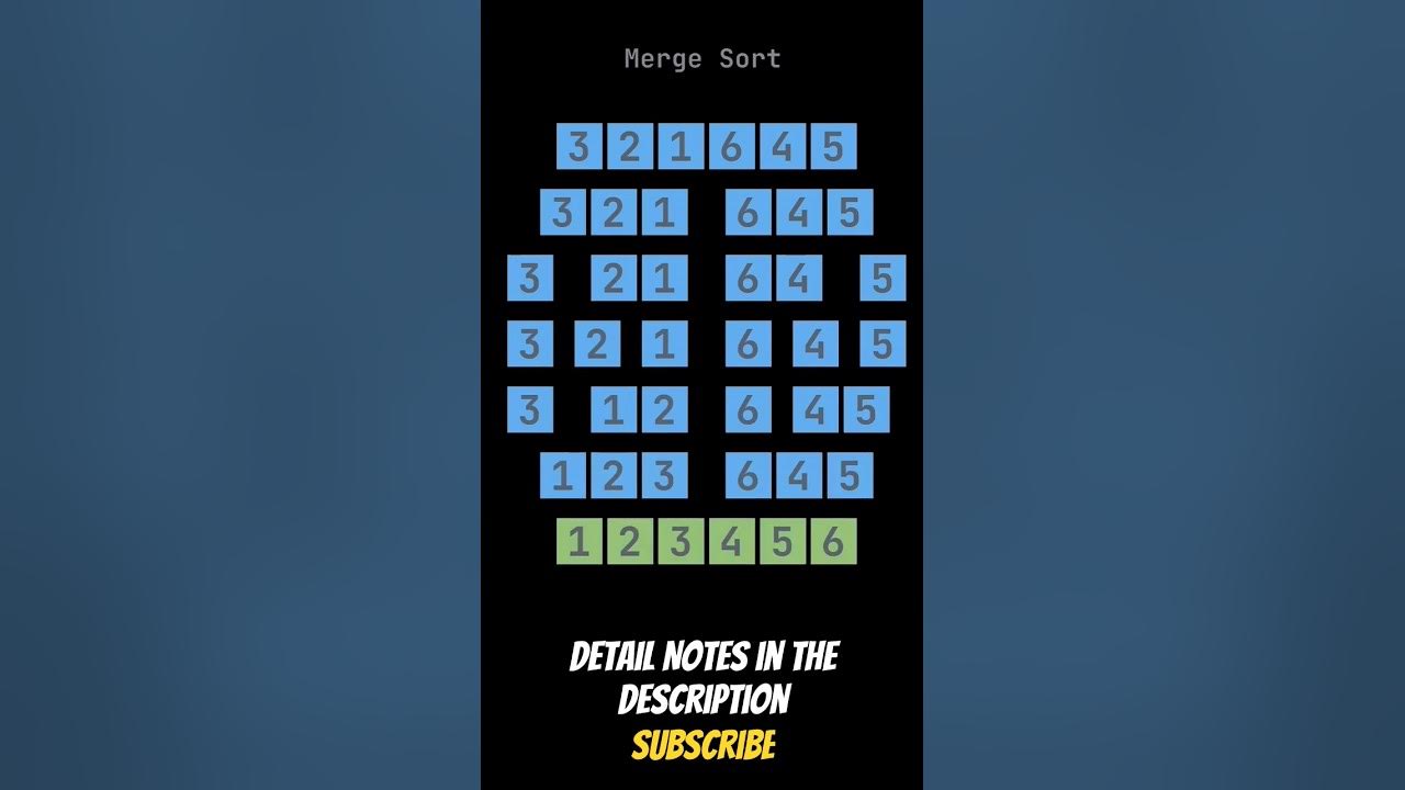 Merge Sort Dsa Coding Engineering Cse Youtube 1707