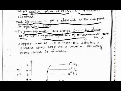 Introduction of complexometry titration lecture-3 by YJS - YouTube