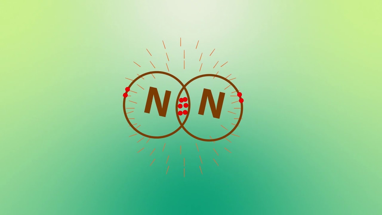 formation of covalent bond in nitrogen molecule - YouTube