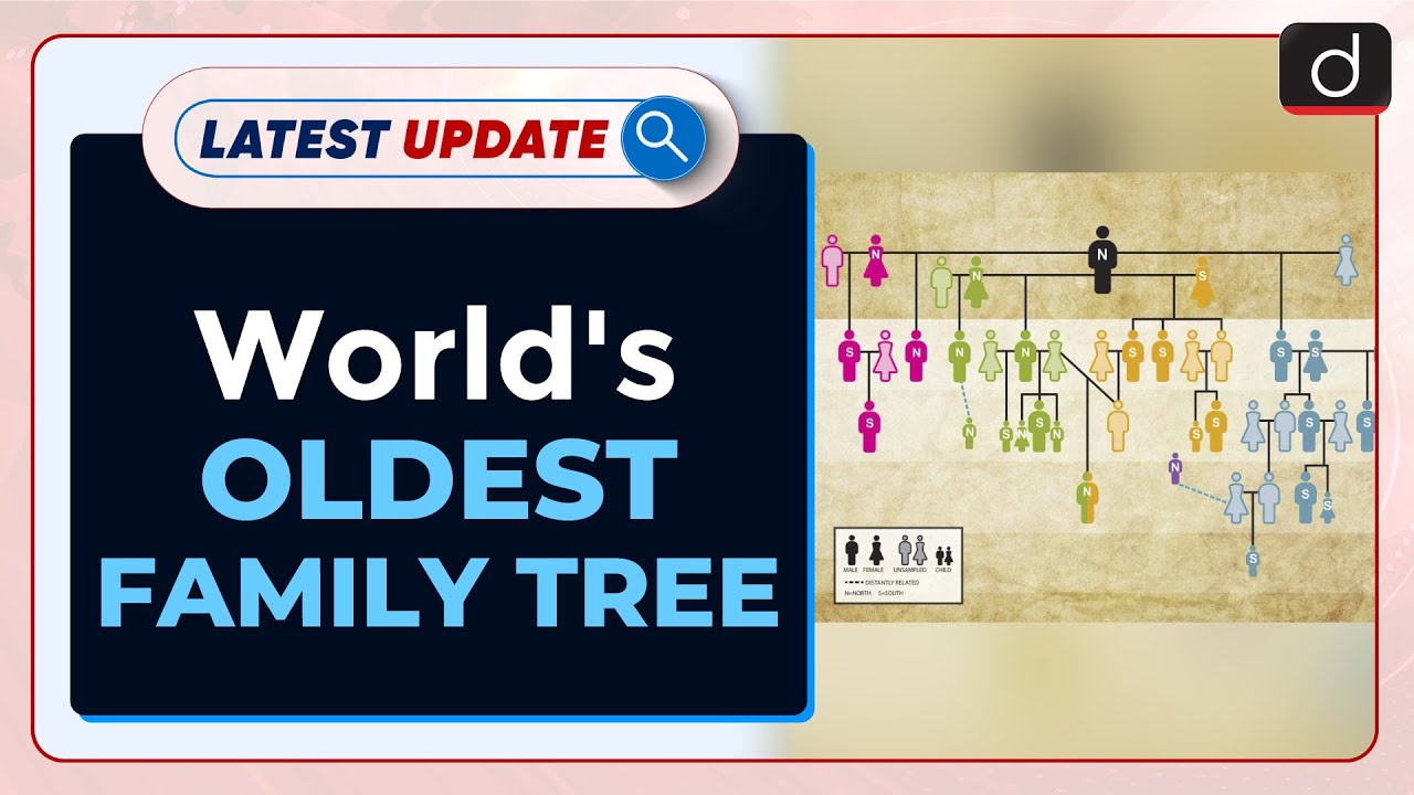 World’s Oldest Family Tree : Latest update | Drishti IAS English - YouTube