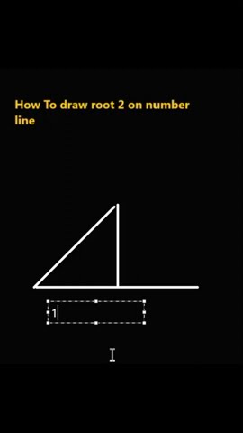 draw root 2 on numberline system - YouTube