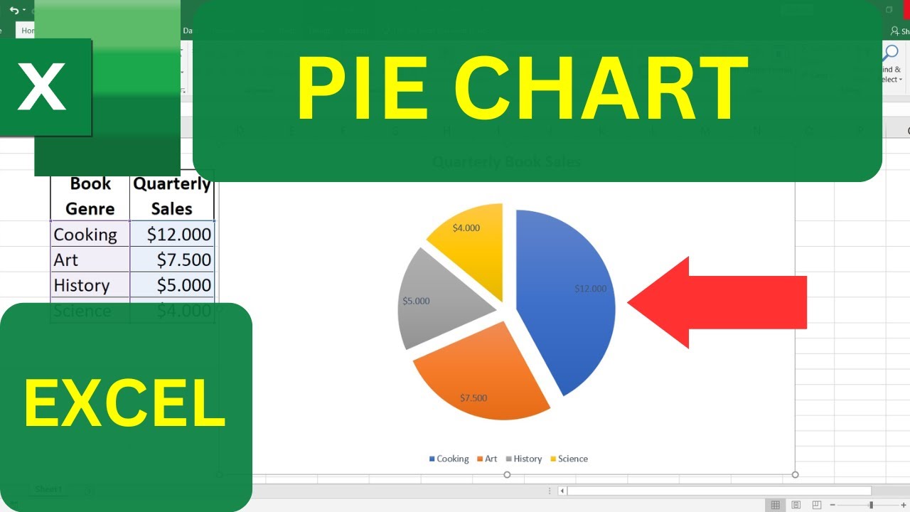 How to create PIE CHART in EXCEL (Step by Step) - YouTube