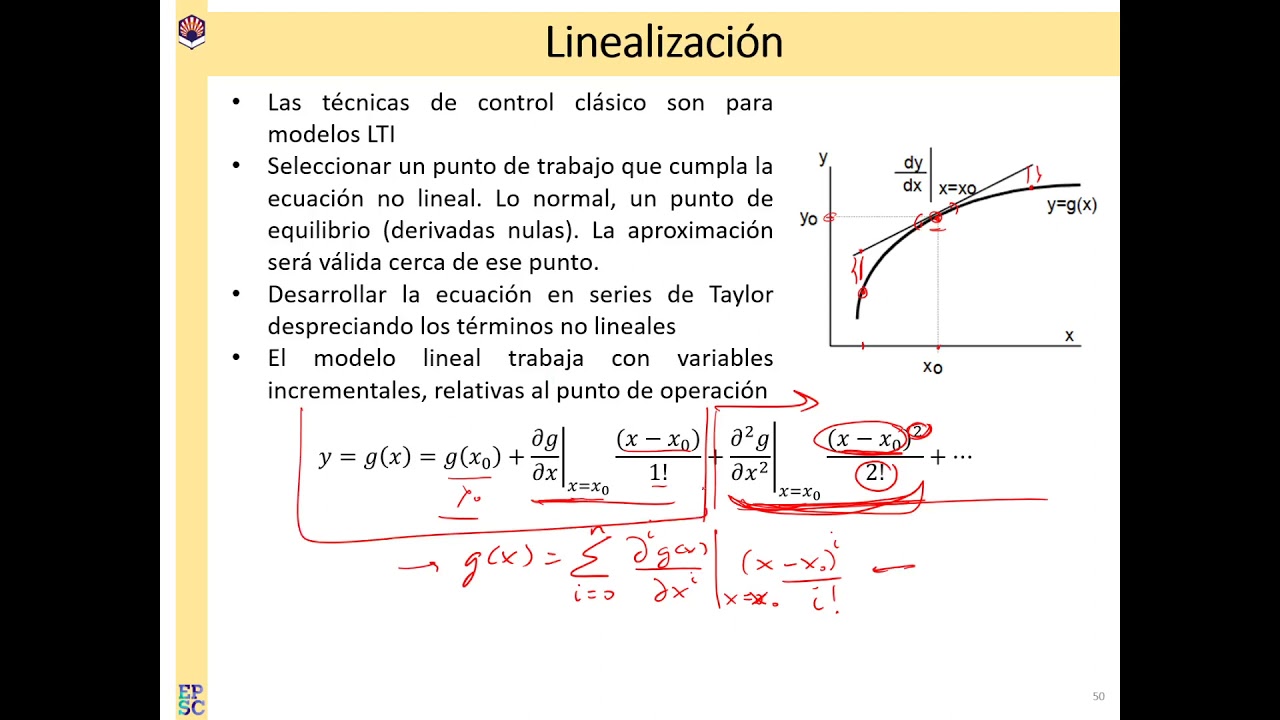 Tema 3 Linealización de modelos no lineales - YouTube