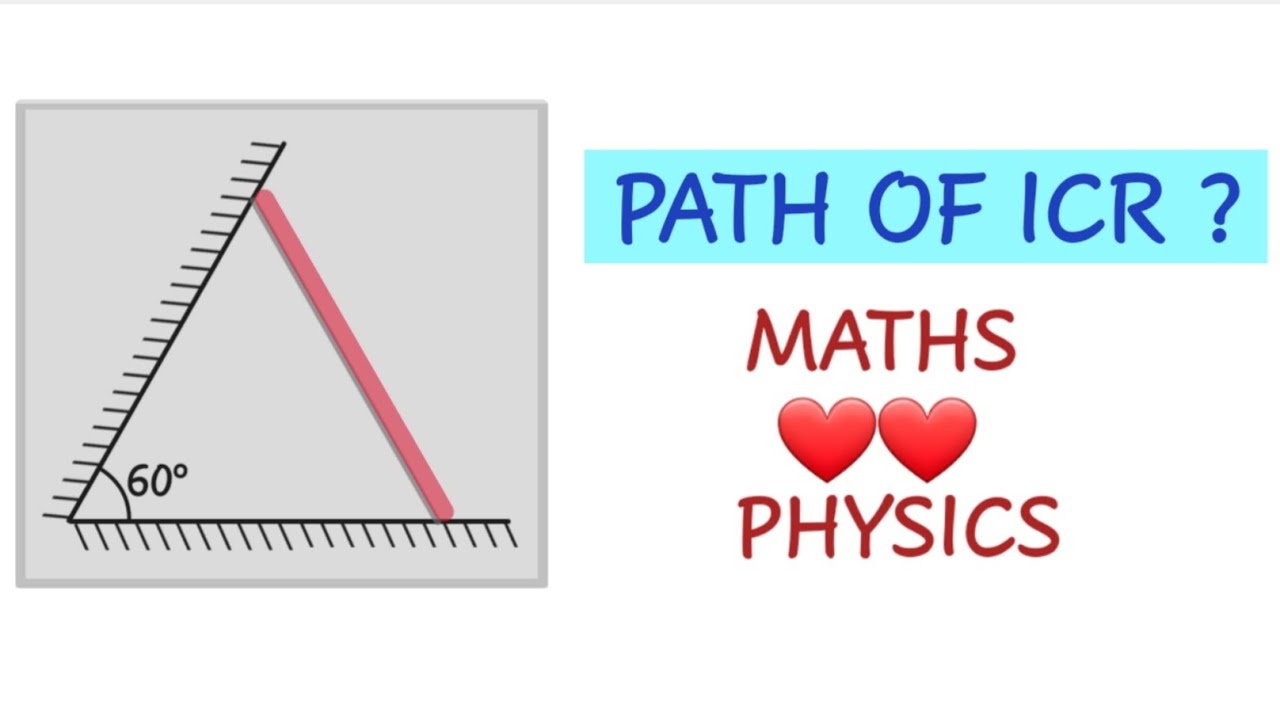 PATH OF ICR | PHYSICS OR MATHS | JEE ADVANCED| MODIFIED PROBLEM ...