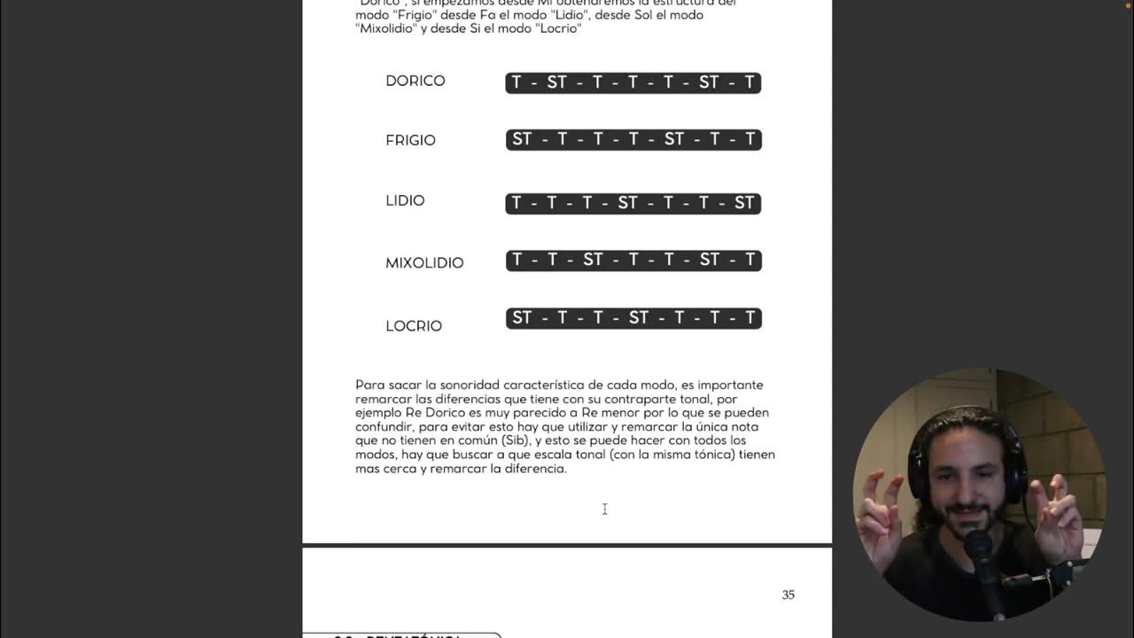 MODOS GREGORIANOS - Como aprenderse los modos y otras escalas (no tonales) - YouTube