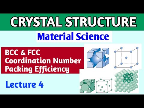 BCC & FCC Crystal Structure//Complete Information #materialscience #metallurgy - YouTube
