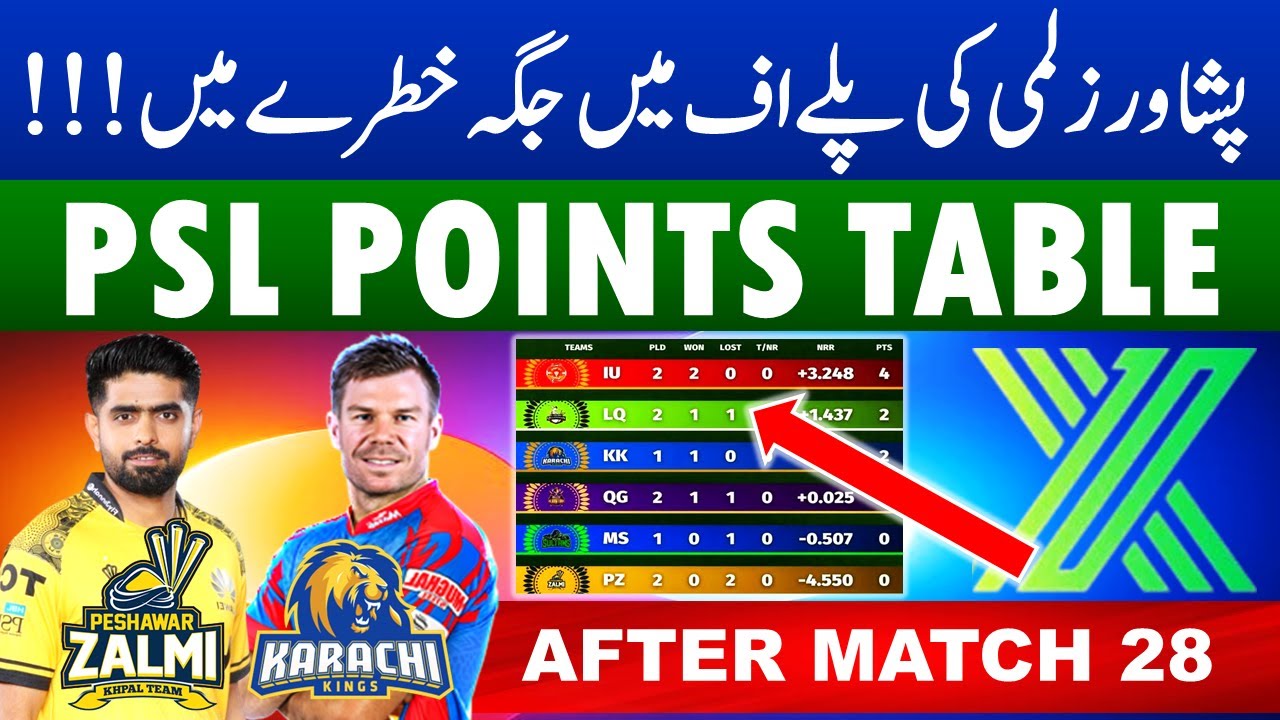 PSL 2025 Points Table after Peshawar Zalmi vs Karachi Kings Match 27 ...