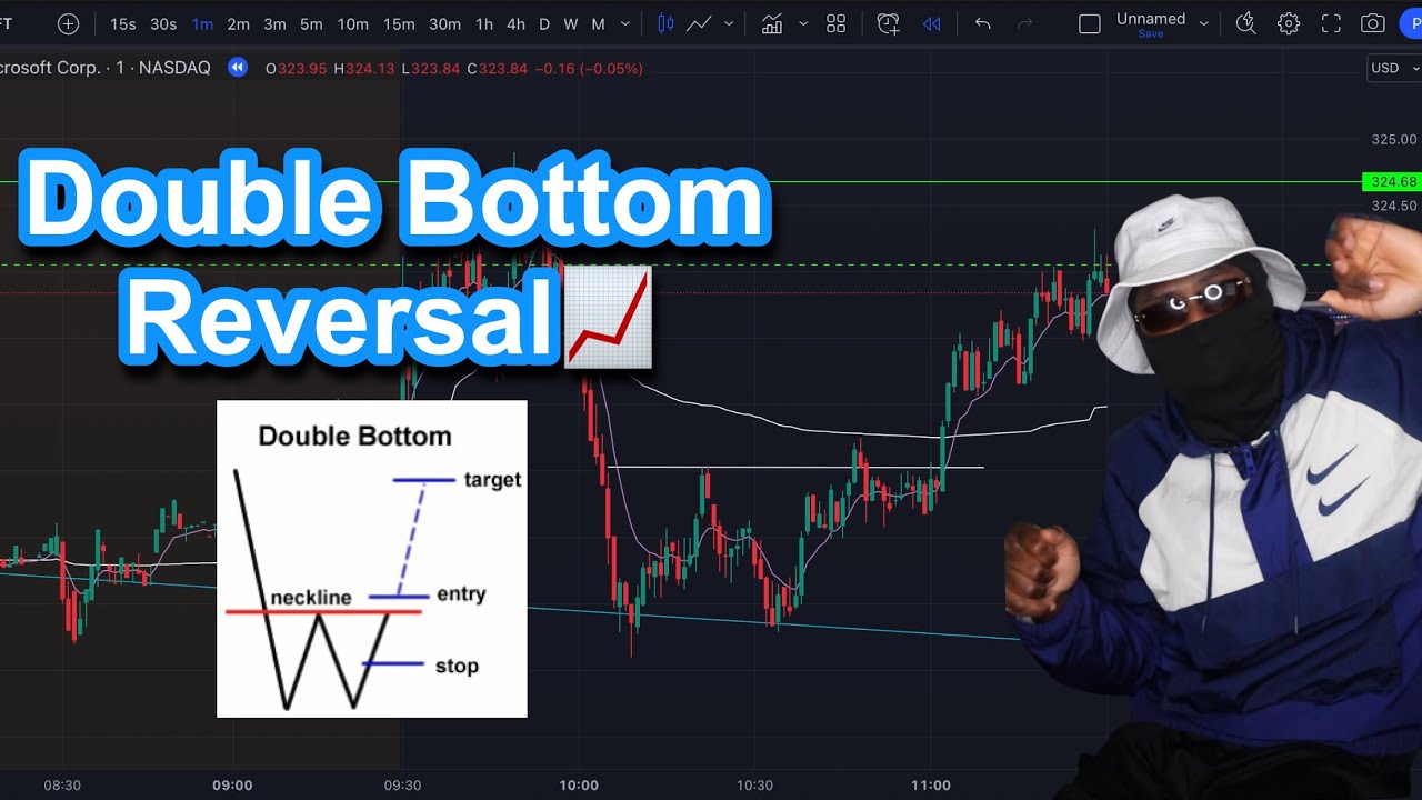 How to trade a double bottom reversal 📈🐂 - YouTube