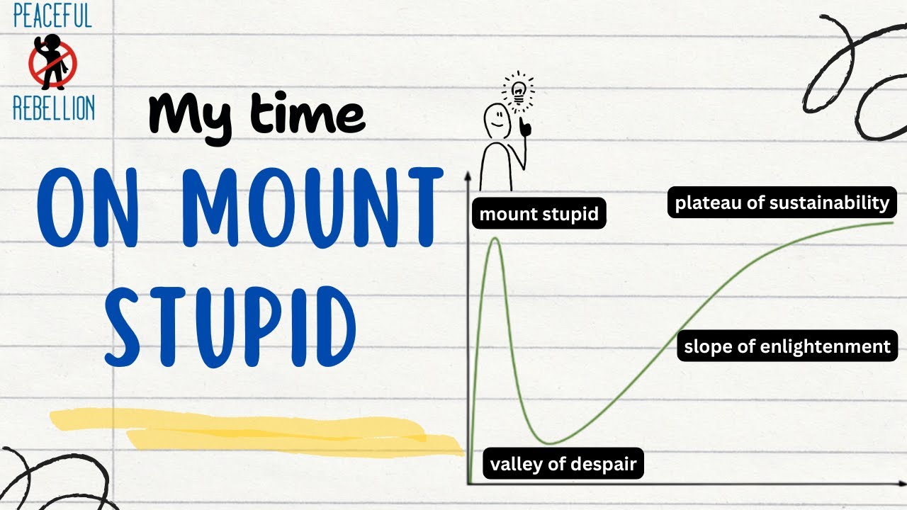 Hanging out on MOUNT STUPID Let's not stay too long! Peaceful Rebellion ...