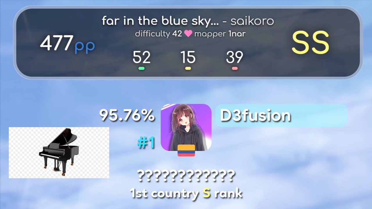 [⭐7,43] D3fusion | saikoro - far in the blue sky - [42] 95,76% {#1🇨🇴 S ...