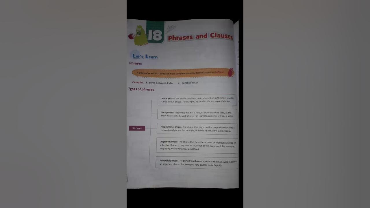 Chapter 18 Phrases And Clauses YouTube chapter-18-phrases-and-clauses-youtube