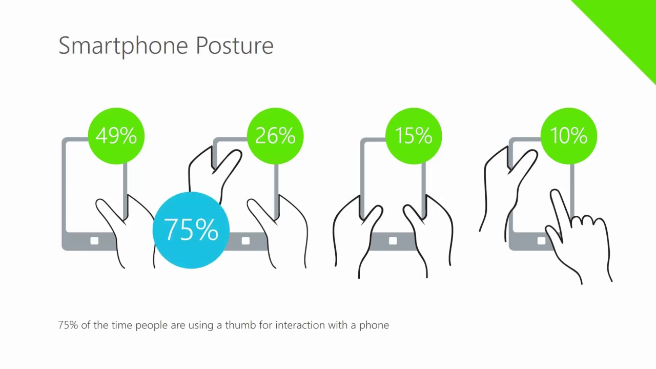 Responsive Design and Mobile Patterns - YouTube
