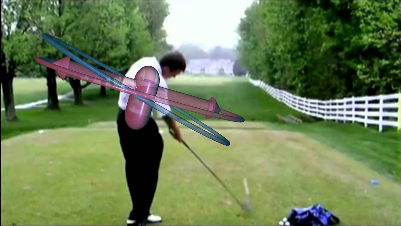 Good turn v bad 02 - YouTube