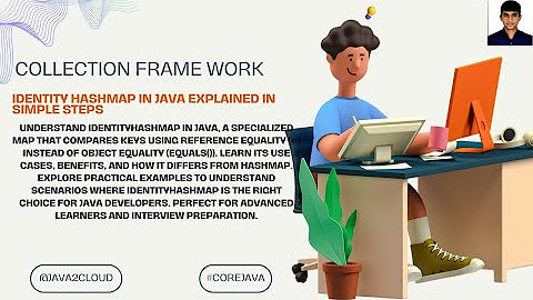 Core Java: Your Ultimate Learning Playlist - YouTube
