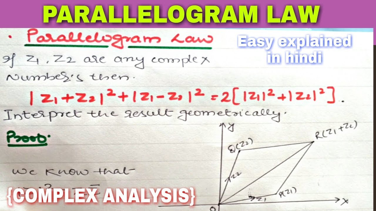 Parallelogram Law Complex Analysis Youtube