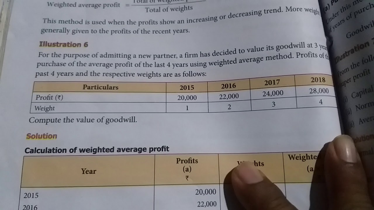 #Illustration 6 # calculation of goodwill #for +2 # Page 126 - YouTube