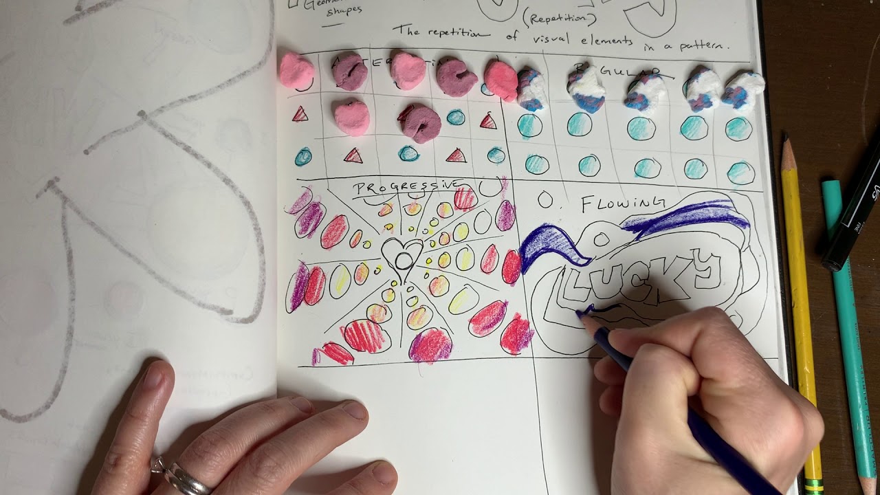 Different Types of Visual Rhythm Notes - YouTube