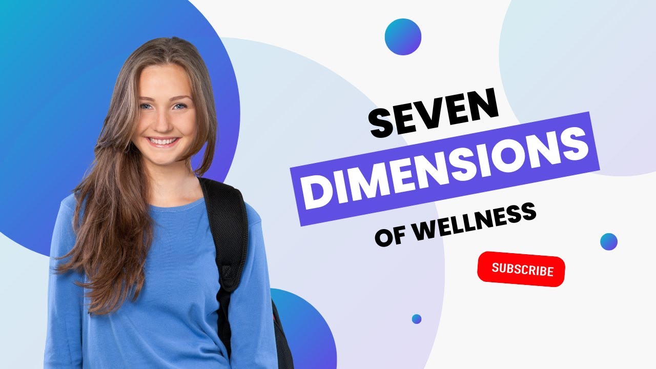The Seven Dimensions of Wellness: How to Find Your Ideal Level of ...