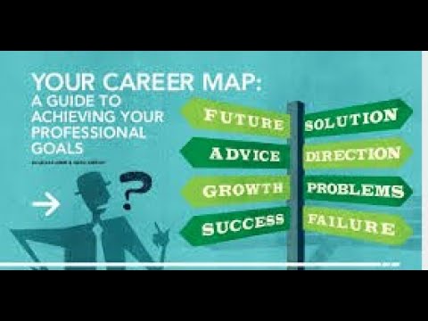 CAREER MAPPING & SKILL SET - YouTube