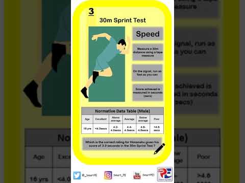 AQA FITNESS TESTING 30 METRE SPRINT TEST - YouTube