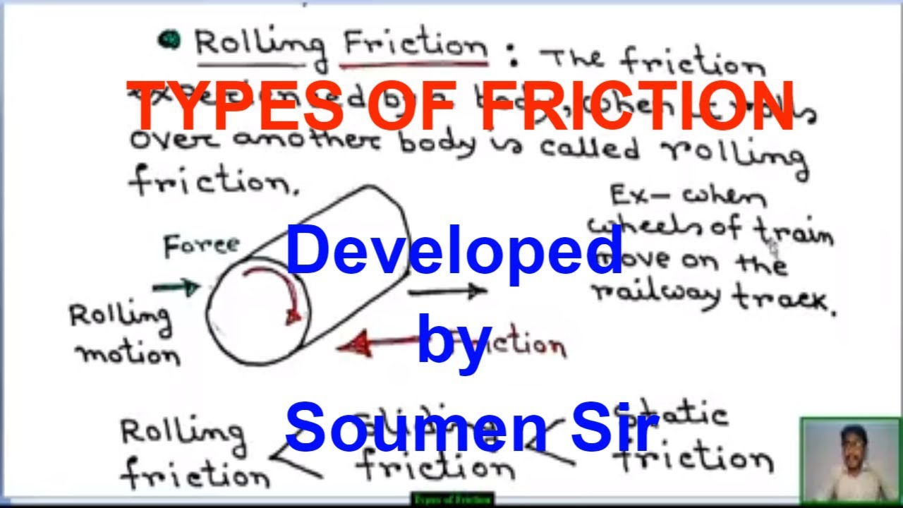 TYPES OF FRICTION | Engineering Mechanics - YouTube