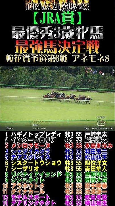 【ウイポ10 2025】DREAM競馬'25【JRA賞】最優秀3歳牝馬最強馬決定戦｜桜花賞予選 第6戦 アネモネS #競馬 #ウイニングポスト #JRA賞 #最優秀3歳牝馬 #桜花賞 ...