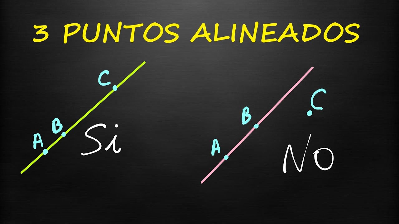 ACC.T3. 3 PUNTOS ALINEADOS .TEORÍA - YouTube