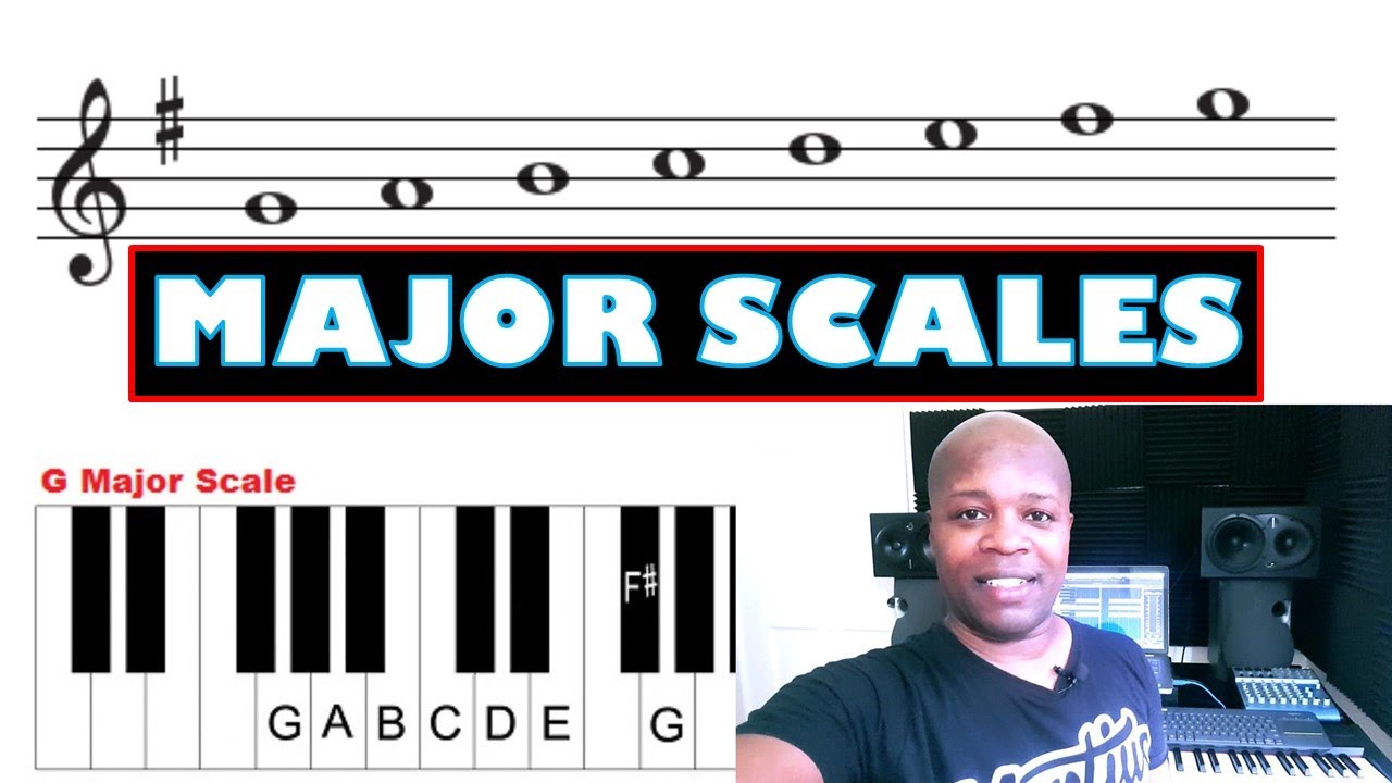 Major Scales in all Keys on Piano and Treble Clef in Circle of Fifths ...
