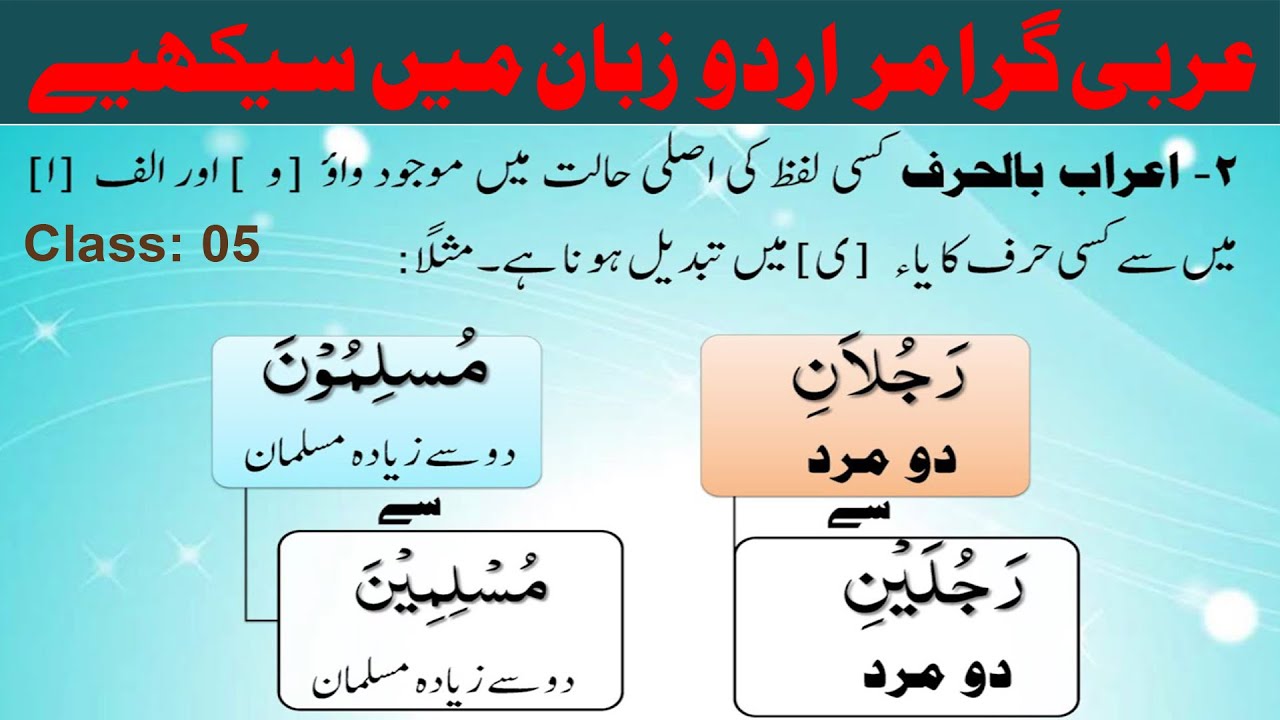 Arabic Grammar Class 05 Urdu Hindi YouTube arabic-grammar-class-05-urdu-hindi-youtube
