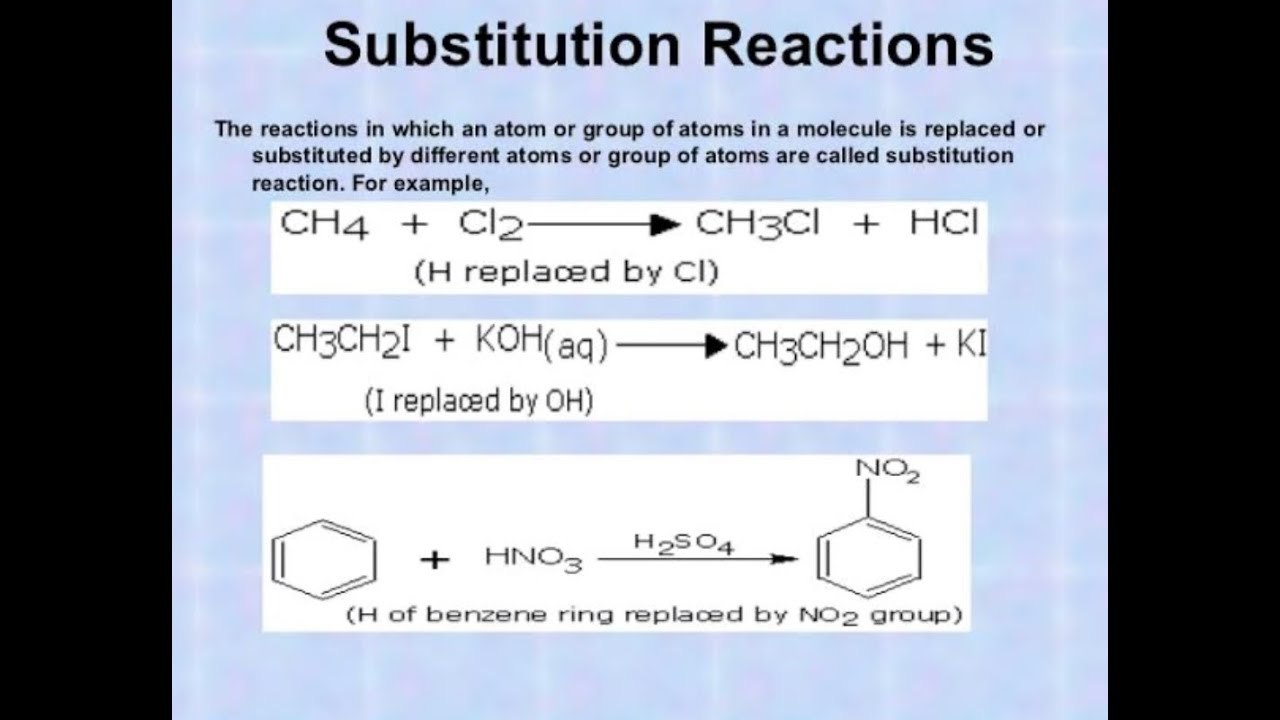 REACTION MECHANISM (TYPES OF REACTIONS )PART 1 BY LALIT MOHAN SIR - YouTube