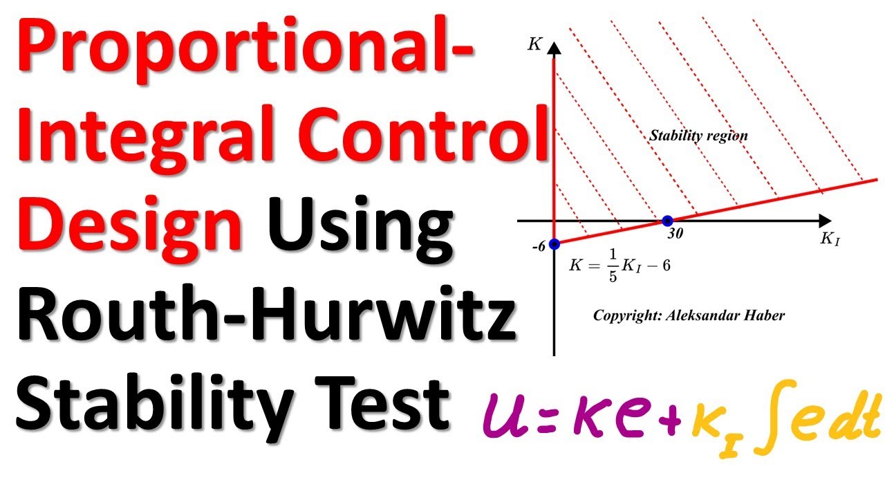 Proportional-Integral Control Design Using Routh-Hurwitz Stability Test ...