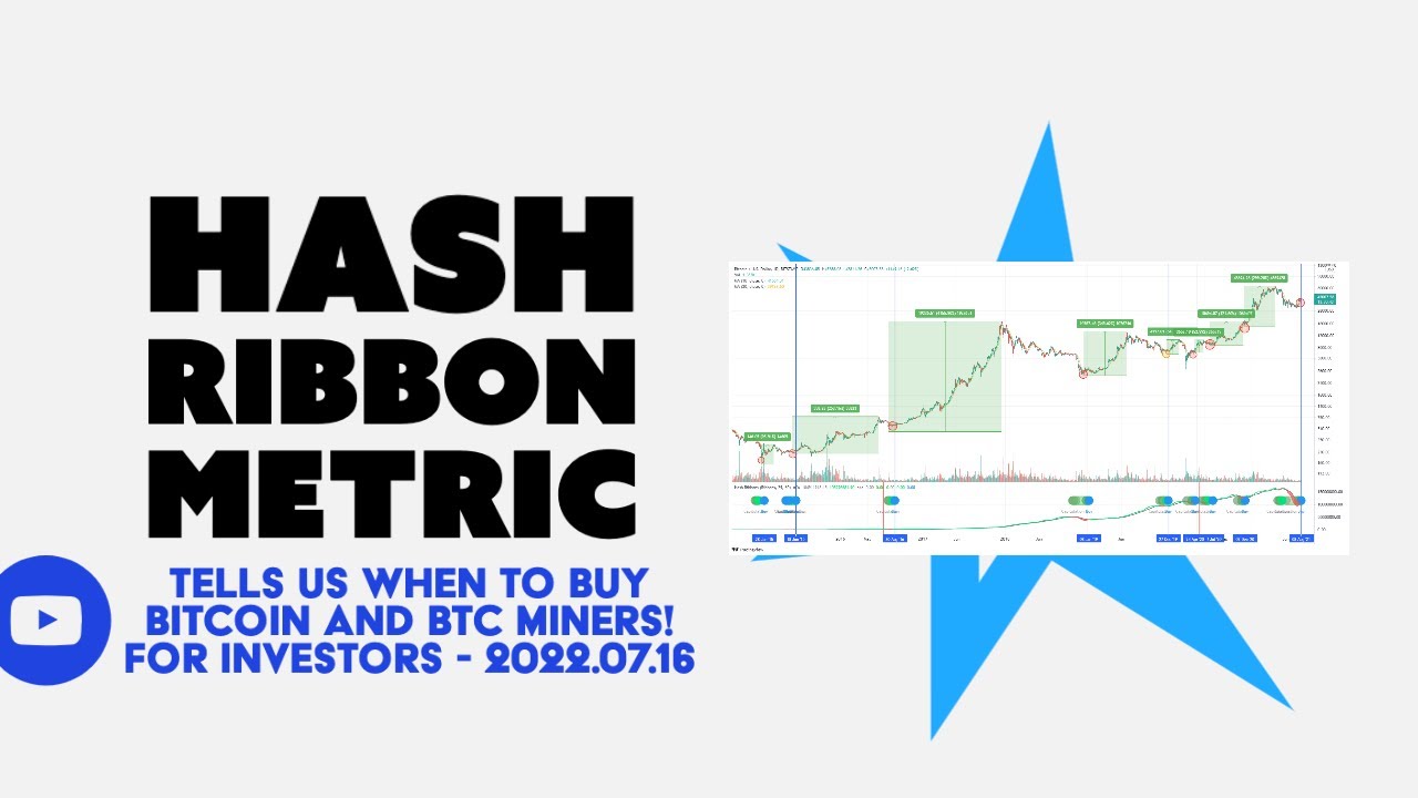 Bitcoin Hash Ribbon Indicator - Tells us When to Buy BTC Miners and ...
