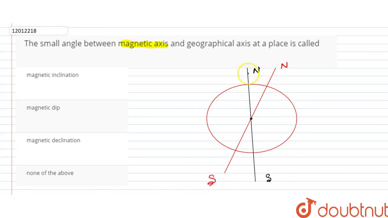 The small angle between magnetic axis and geographical axis at a place ...