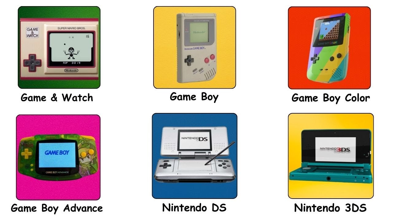 Every Handheld Console Nintendo Ever Released - YouTube