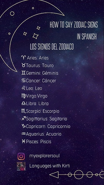 How to Say Zodiac Signs in Spanish: Signos del Zodiaco - YouTube