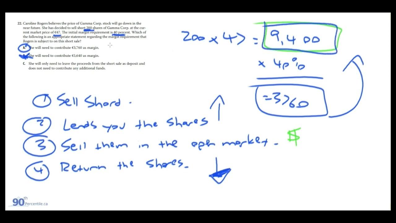2023 CFA Level 1 - Equity Investments | Learning Module 36 | Market ...