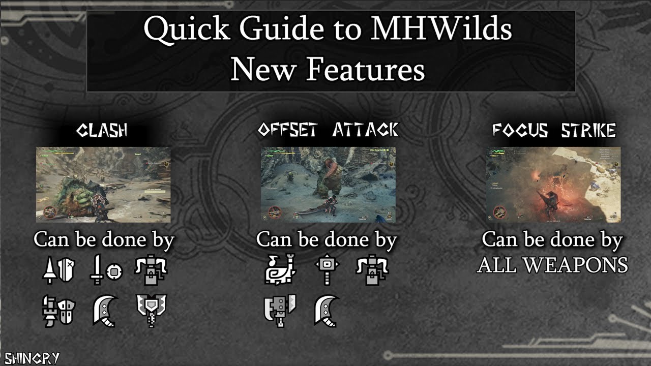 MHWilds | ALL new Systems EXPLAINED | Clash Offset Focus Strike - YouTube