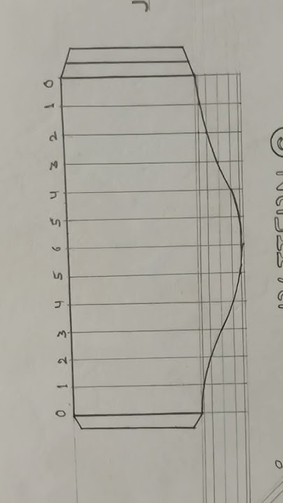 parallel line method development|Y PIPE cylinder pipe y pipe | ac pipe ...