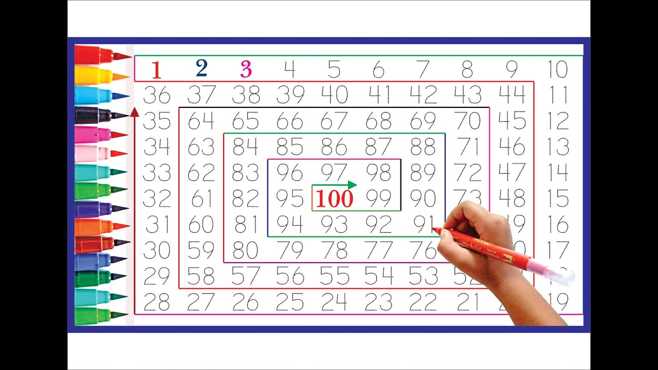 Counting 1 to 100 | Ep 2 | numbers 1 to 100 | counting hundred tak ...